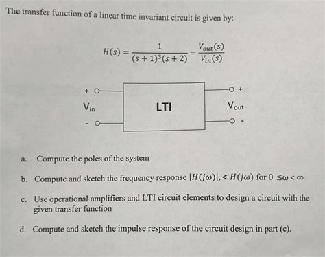 Solved The Transfer Function Of A Linear Time Invariant