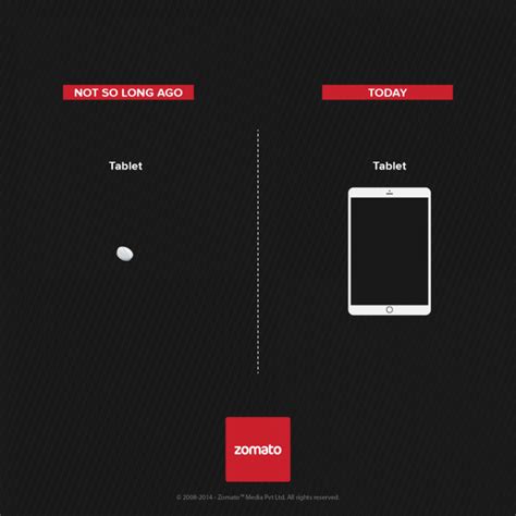 Животът преди и сега