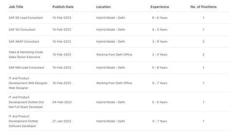 Jaswant Mehra On Linkedin Join Nexus To Build Your Future