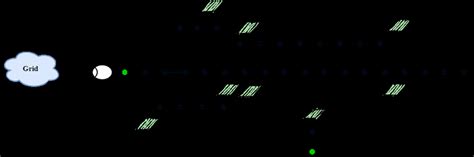 Modified Ieee 33 Bus Test System Download Scientific Diagram