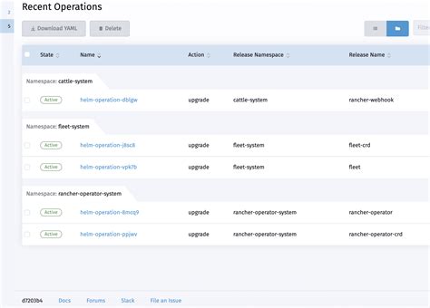 Fleet Rancher Webhook And Rancher Operator Helm Pods Fail To Deploy · Issue 31257 · Rancher