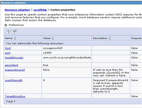 Websphere Resource Adaptercustom Properties Non Editable Stack Overflow