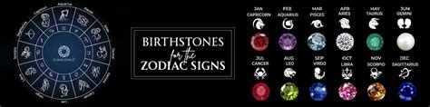 Get Your Zodiac Birthstones Complete Guide For Each Sign — Ouros Jewels