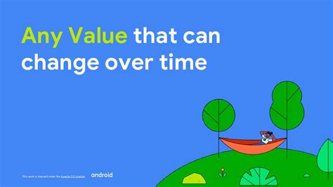 Your First Android App And Building App Ui Speaker Deck