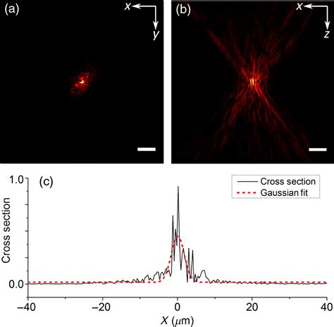 Characterization Of Wavefront Errors In Mouse Cranial Bone Using Second
