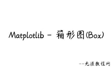 Matplotlib 箱形图 Box 入门教程 无涯教程网