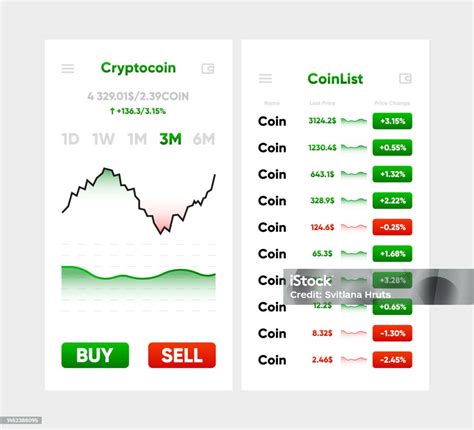 거래 촛대 차트 앱 모형 증권 거래소 시장 그래프 분석 Ui Ux 증권 투자 판매 및 구매를위한 최신 응용 프로그램입니다 금융 브로커 또는 상인 앱 건강관리와 의술에 대한
