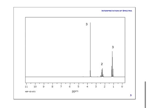 Solved Can Someone Label The Diagram And Identify The