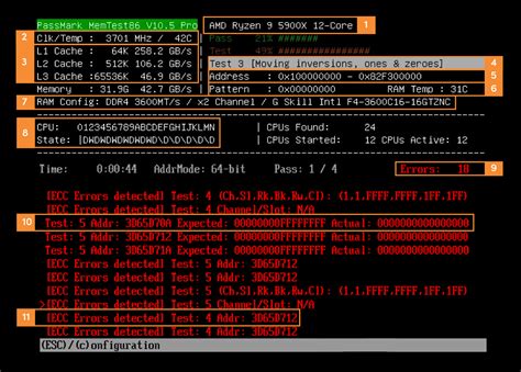 Complete Guide To Using Memtest86 To Check For Ram Errors