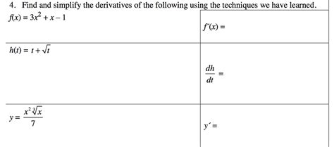 Solved Find And Simplify The Derivatives Of The Following Chegg