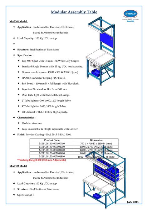 Assembly Tables 1 Pdf Home Appliances Home And Garden