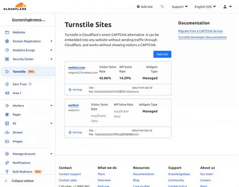 Cs Cart Cloudflare Turnstile Documentation Webkul Blog