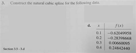 solved construct the natural cubic spline for the following