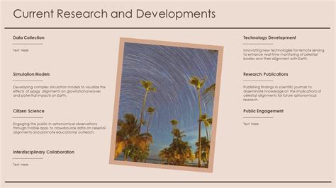 current research and developments syzygy ppt slides st ai ss ppt slide