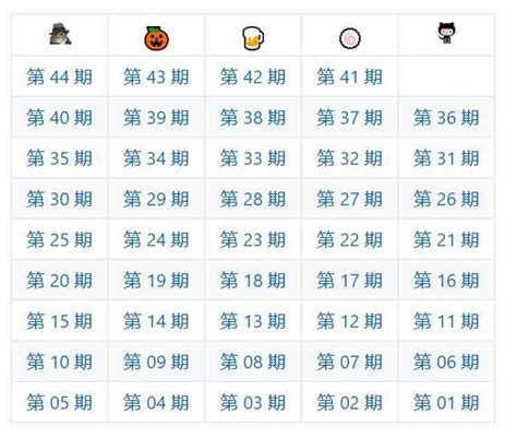 有没有简单一点的 Python 小例子或小项目? 航行学园 有没有简单一点的 Python 小例子或小项目? 航行学园