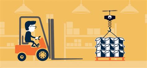 Ecommerce Inventory Management Best Practices You Should Follow AppJetty Blog