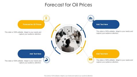 Forecast For Oil Prices In Powerpoint And Google Slides Cpp PPT Example