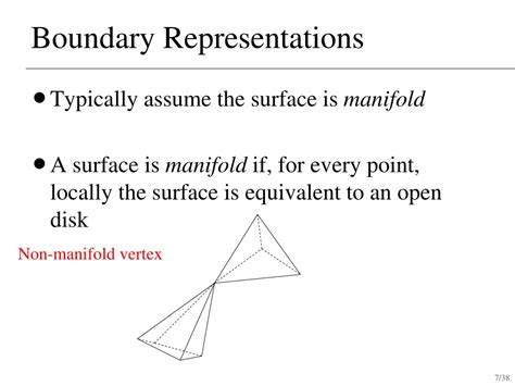 Ppt Topological Data Structures For Boundary Representations Powerpoint Presentation Id9408981