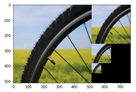 Python How To View The Pyramid Of Images Generated With OpenCV Stack Overflow