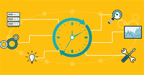 Workload Scheduling Rain Of Knowledge