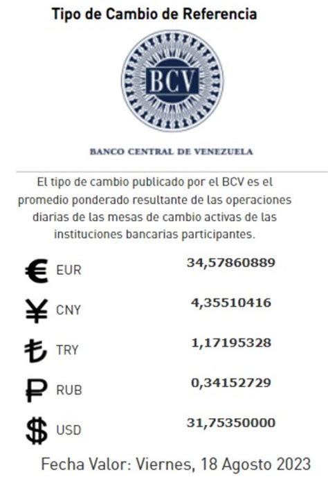Dólar Bcv 18 De Agosto 2023 Conoce La Cotización Del Dólar En