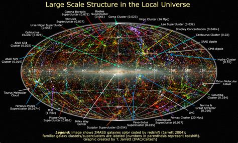Smithsonian Insider Astronomers Unveil The Most Complete 3 D Map Of