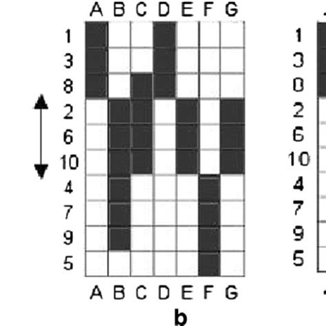reordering a binary matrix a original matrix b the same matrix
