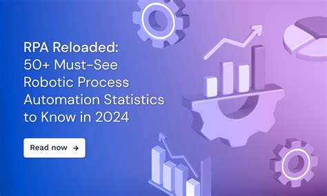 RPA Statistics You Need To Know Updated For