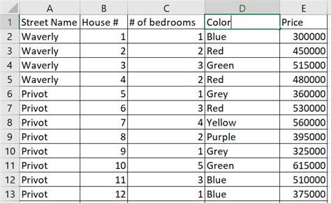 A Formula That Will Automatically Average Duplicates Rexcel