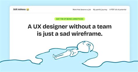 Yatrik Raithatha On Linkedin Creativity Innovation Uxdesign