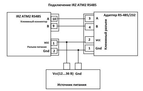 Адаптер RS485/232 преобразователь интерфейсов — MeraGaza.ru