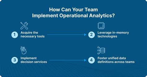 A Comprehensive Guide To Operational Analytics Striim