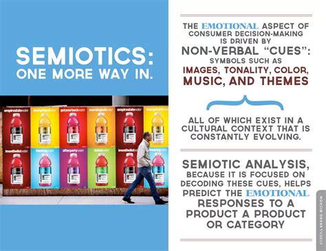An Introduction To Marketing Semiotics Pdf