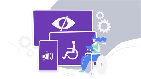 Top Types Of Lms Learning Management Systems In 2025