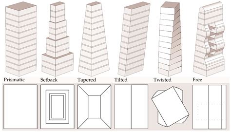 High Rise Timber Offices Main Architectural And Structural Design