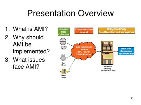 Ppt Advanced Metering Infrastructure Powerpoint Presentation Free