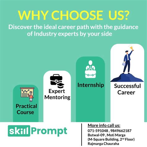 Boost Your Career With Skillprompt Skillprompt Posted On The Topic