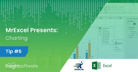 Mr Excel Stellt Vor Schnelle Und Einfache Diagramme Und Grafiken In