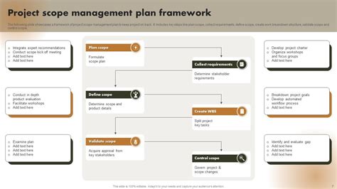 Scope Management Plan Powerpoint Ppt Template Bundles PPT Example