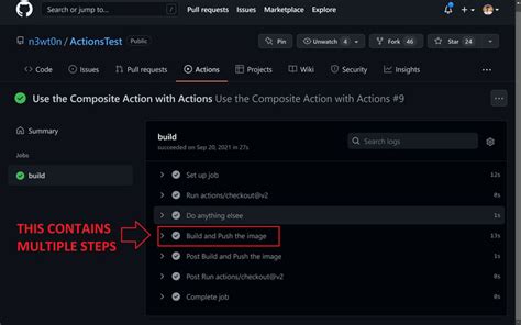 Composite Actions Vs Reusable Workflows What Is The Difference