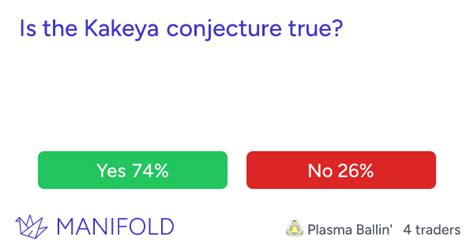 Is The Kakeya Conjecture True Manifold