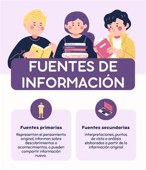 23 Uso De Fuentes Fuentes Primarias Y Secundarias De Información Una Guía Completa Uvhtw