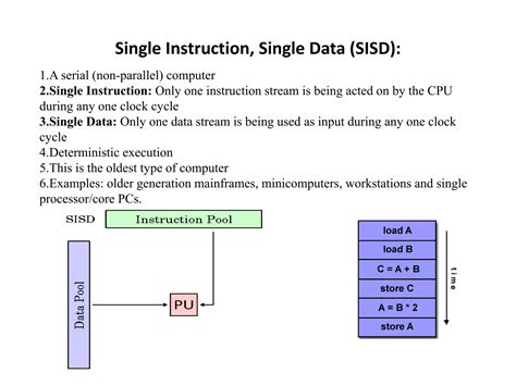 Lec 2 Parallel Design And Programming Ppt