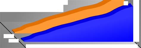 3d effect in dashboard xcelsius crystal dashboard design