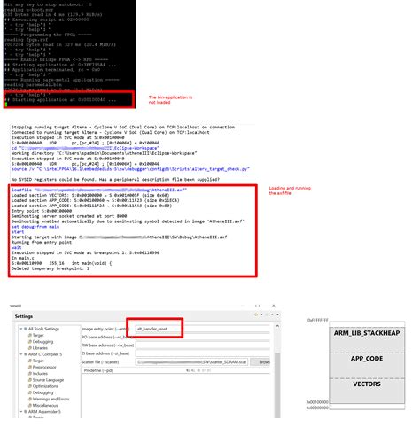 Booting A Baremetal Application From Sd Rocketboards Forum