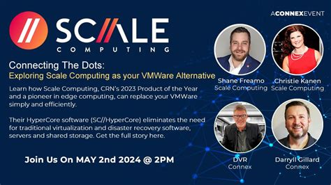 Today Is The Day Does Broadcoms Strategy With Vmware Leave You Wondering If You Need A Plan B