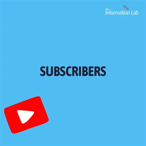 the data school uk on linkedin datafam youtube tableau alteryx