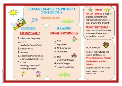 Test 5 Present Simple Present Continuous