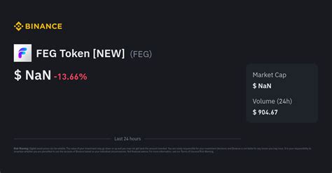 Feg Token New Price Today Feg To Usd Live Price Market Cap And Chart