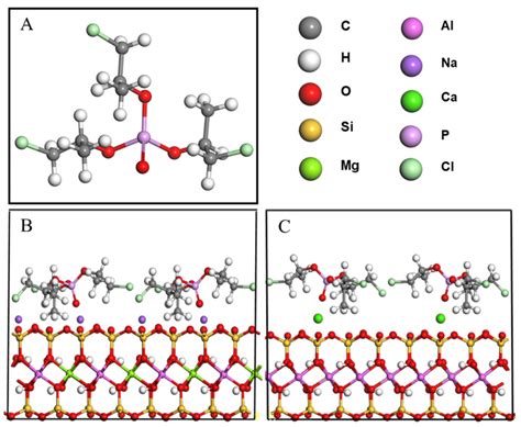 Molecular Models Of Tcpp A Tcpp Nammt B And Tcpp Cammt C